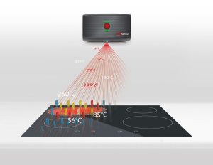 Hobsensus by Prefect Controls | Making Kitchens Safer
